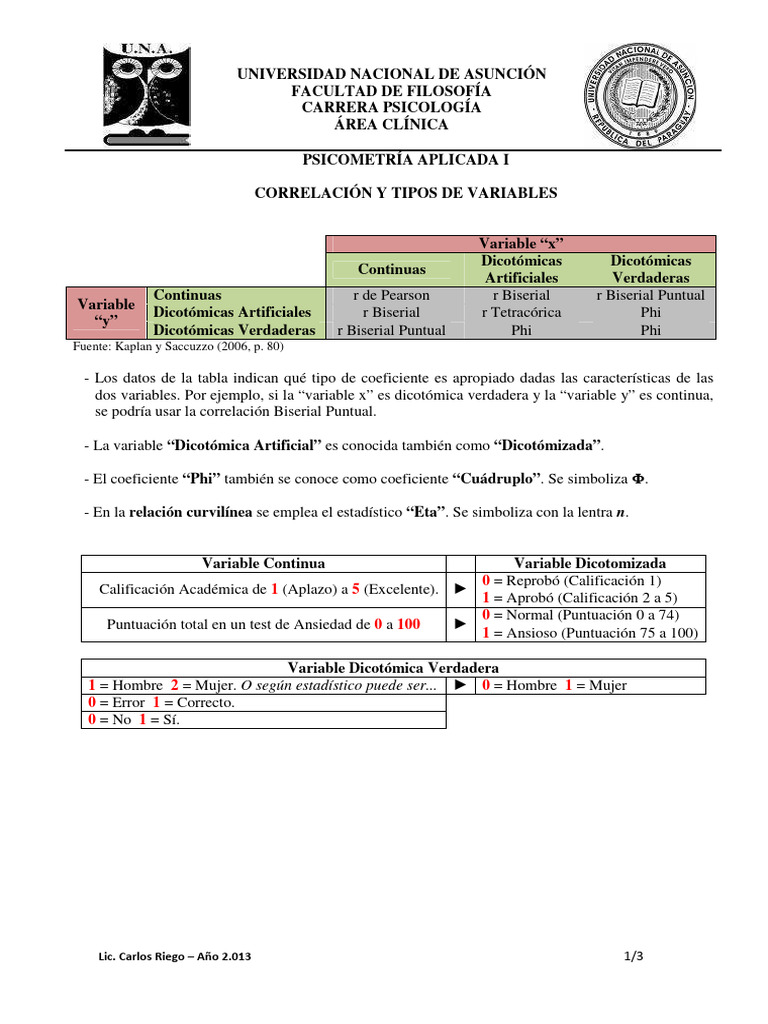 Correlaciones y Tipos de Variables - Psicometría Aplicada - Prof. Lic ...