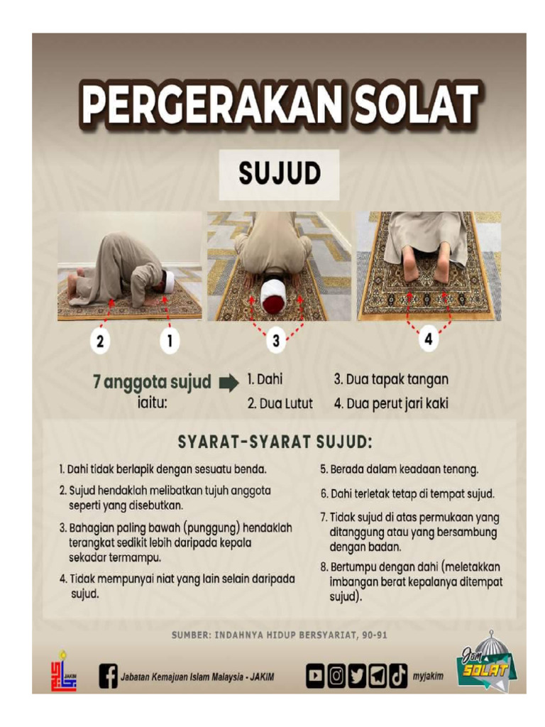Pergerakan Solat | PDF