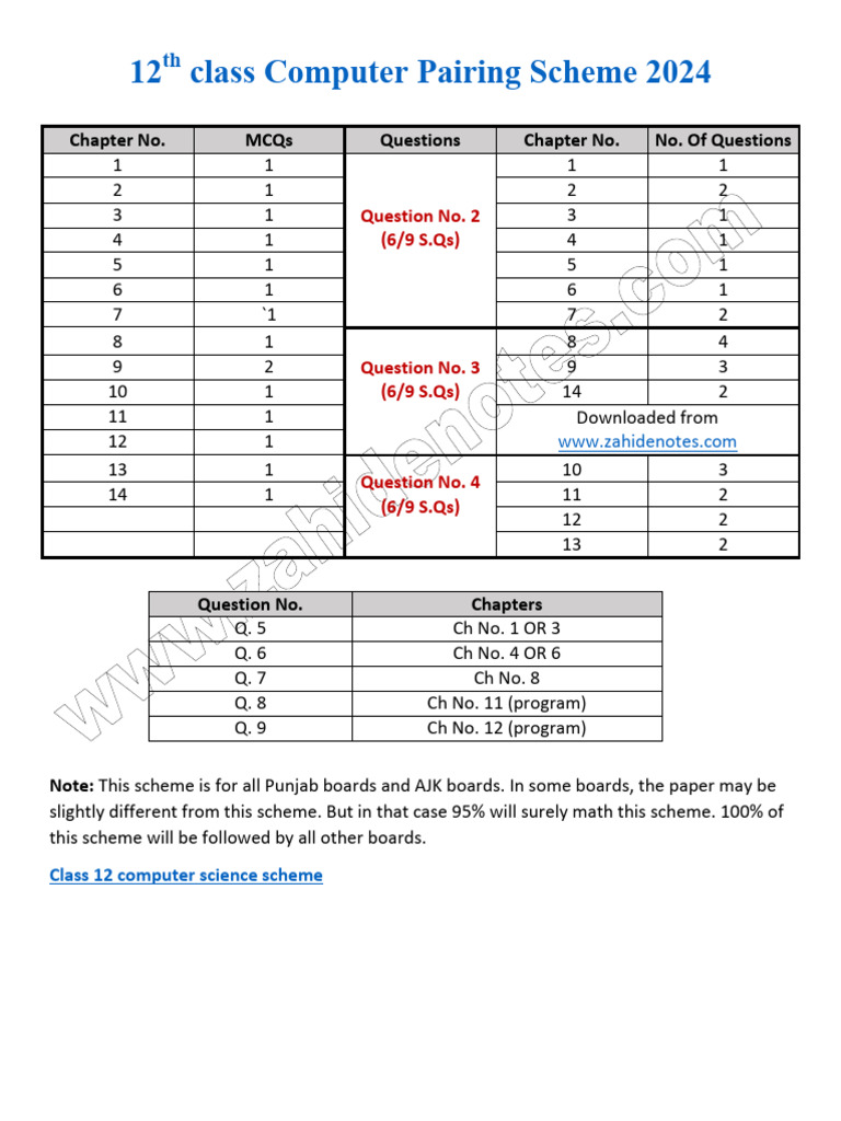 2nd Year Computer Science Pairing Scheme 2024 | PDF 2nd Year Computer Science Pairing Scheme 2024 | PDF