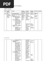 Digital Documentation Class 10 Notes | PDF | Fax | Document