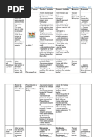 EDPM Paper 2 Exam Format 2023 | PDF