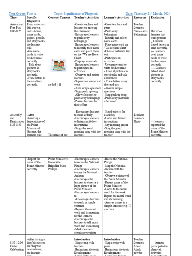 Phagwah 2222 | PDF | Behavior Modification | Human Communication