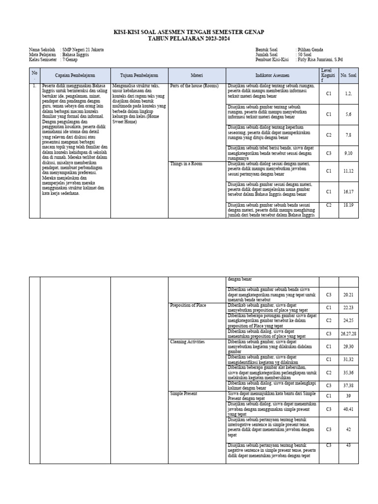 KISI-KISI ATS GENAP BING KLS 7 2024 - Edited | PDF