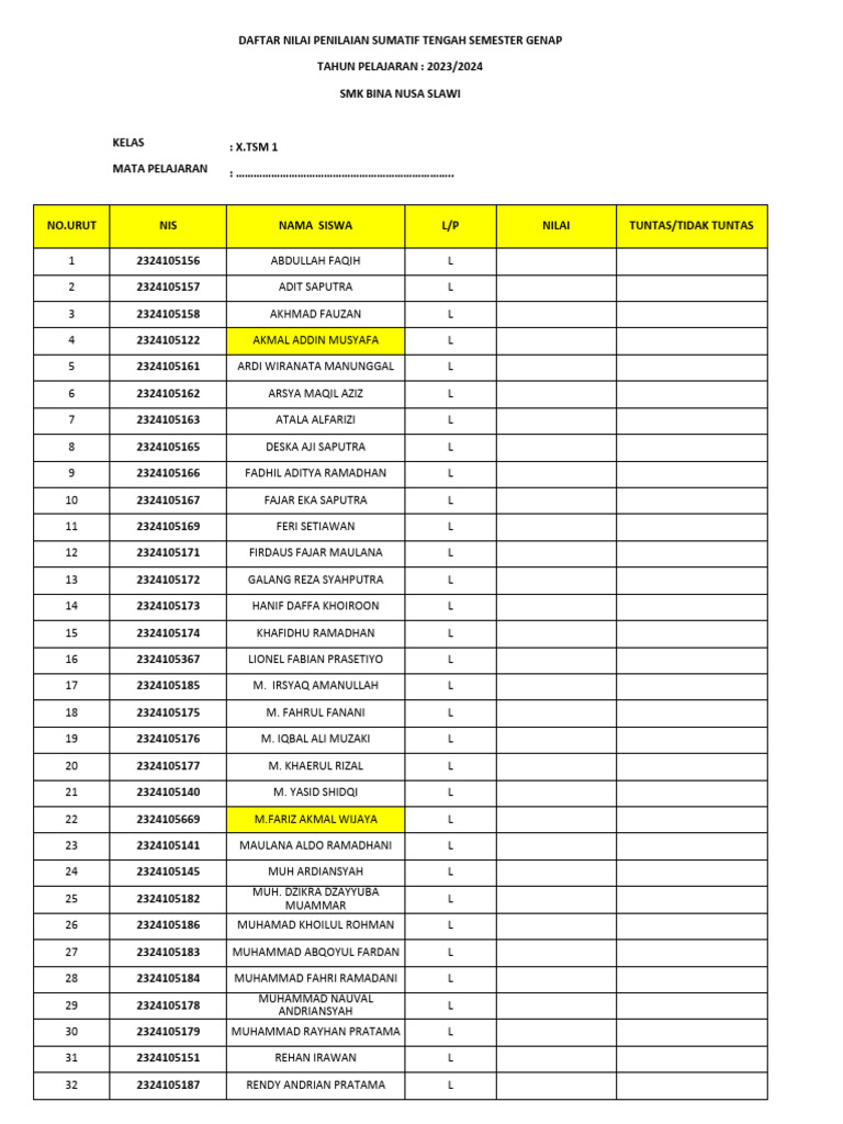 Lembar Nilai Psaj Dan PSTS Genap 2023 2024 | PDF