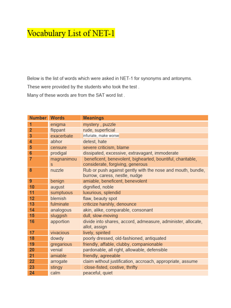 Vocabulary List of NET | PDF | Taste | Neuroscience