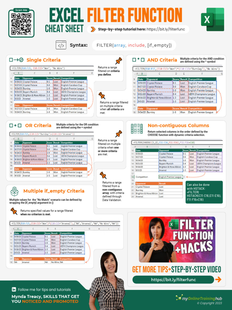 Filter Function Cheat Sheet | PDF