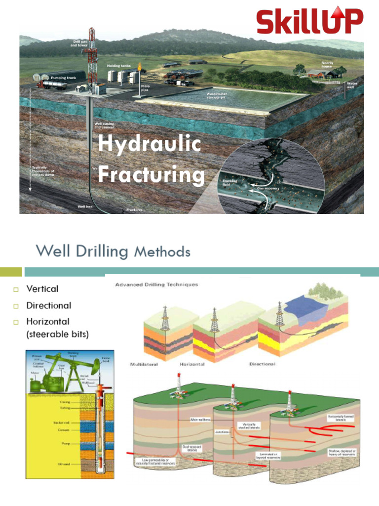 Hydraulic Fracturing | PDF | Natural Gas | Petroleum Reservoir