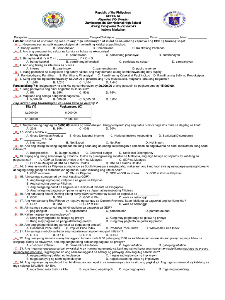 3rd Quarter KOntemporaryong Isyu Sample TQ | PDF