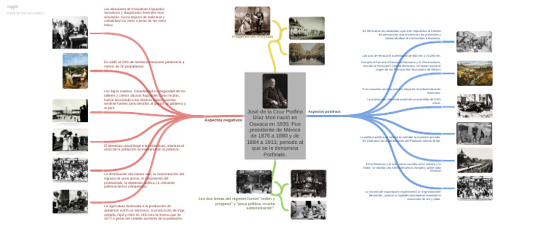 Porfirio Diaz Jos de La Cruz Porfirio Daz Mori Naci en Oaxaca en 1830 ...