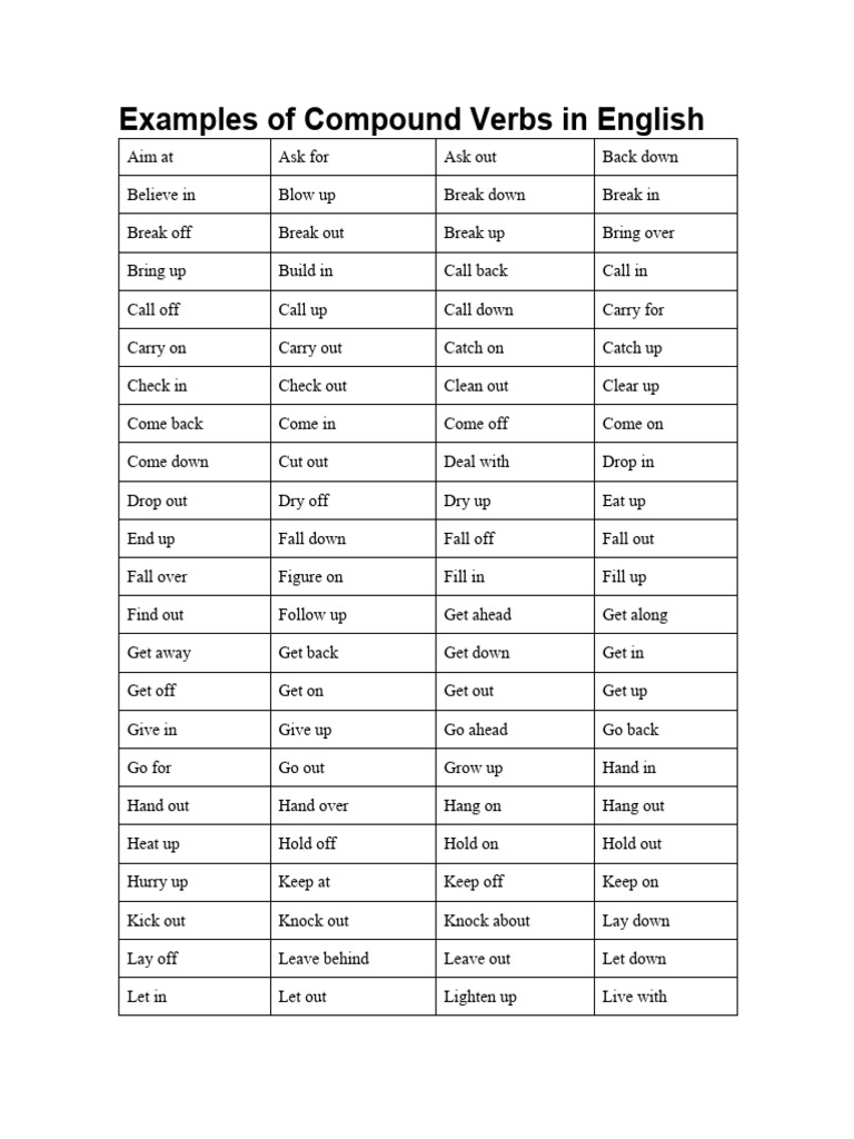 Examples of Compound Verbs in English | PDF