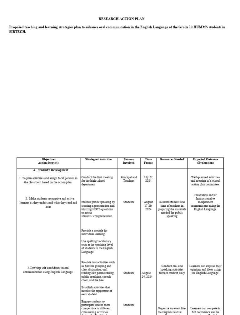 Action Plan | PDF | Reading Comprehension | Cognition