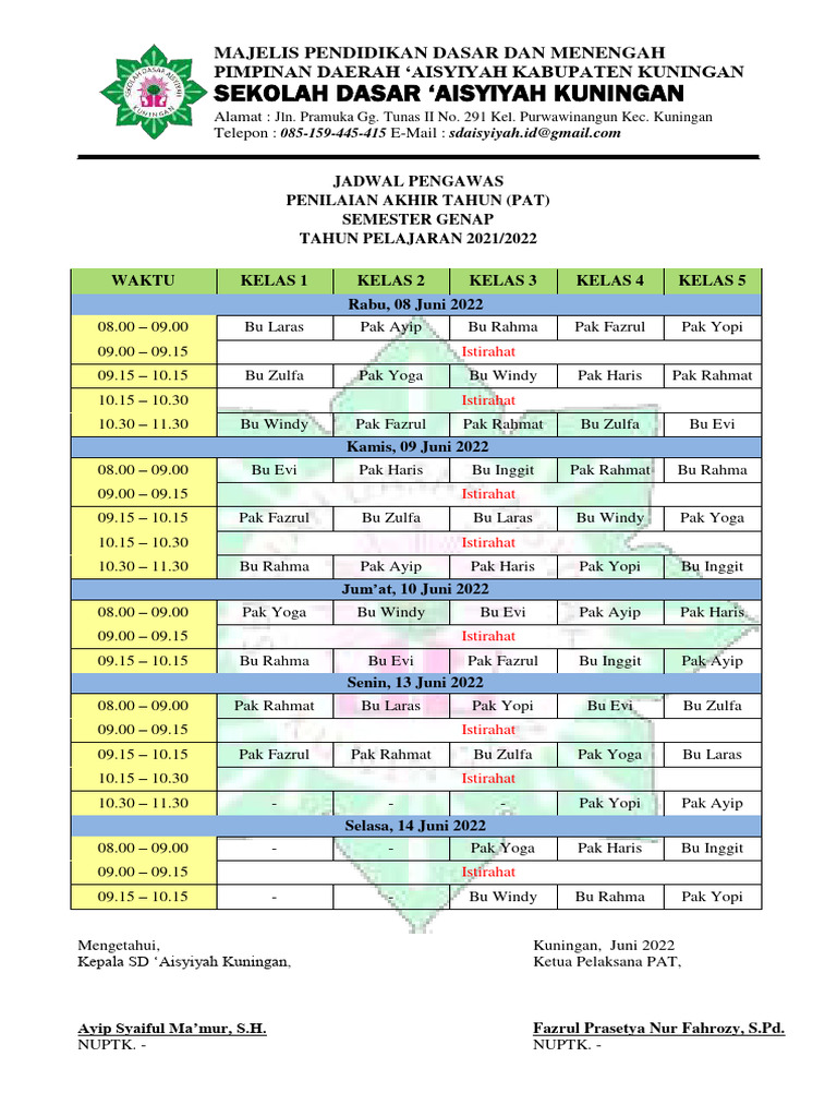 Jadwal Pengawas PAT 2021-2022-1 | PDF