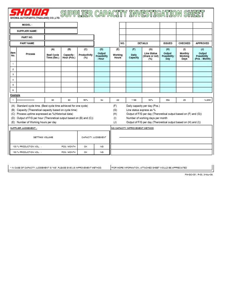 2) Capacity Investigation (SAT) | PDF | Computers