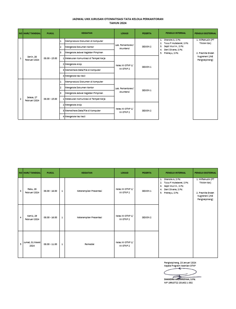 Jadwal UKK OTKP 2024 | PDF