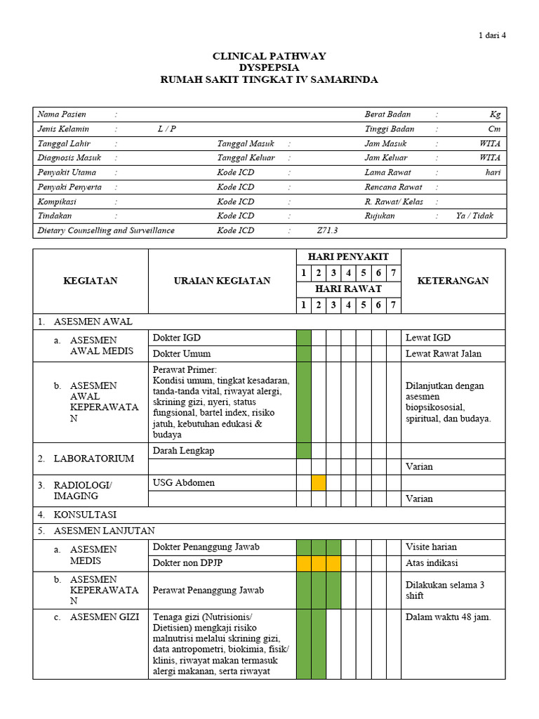 Clinical Pathway Dyspepsia Fungsional | PDF | Kesehatan Holistik | Sains & Matematika