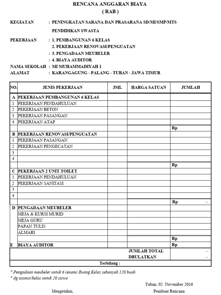 Contoh RAB | PDF