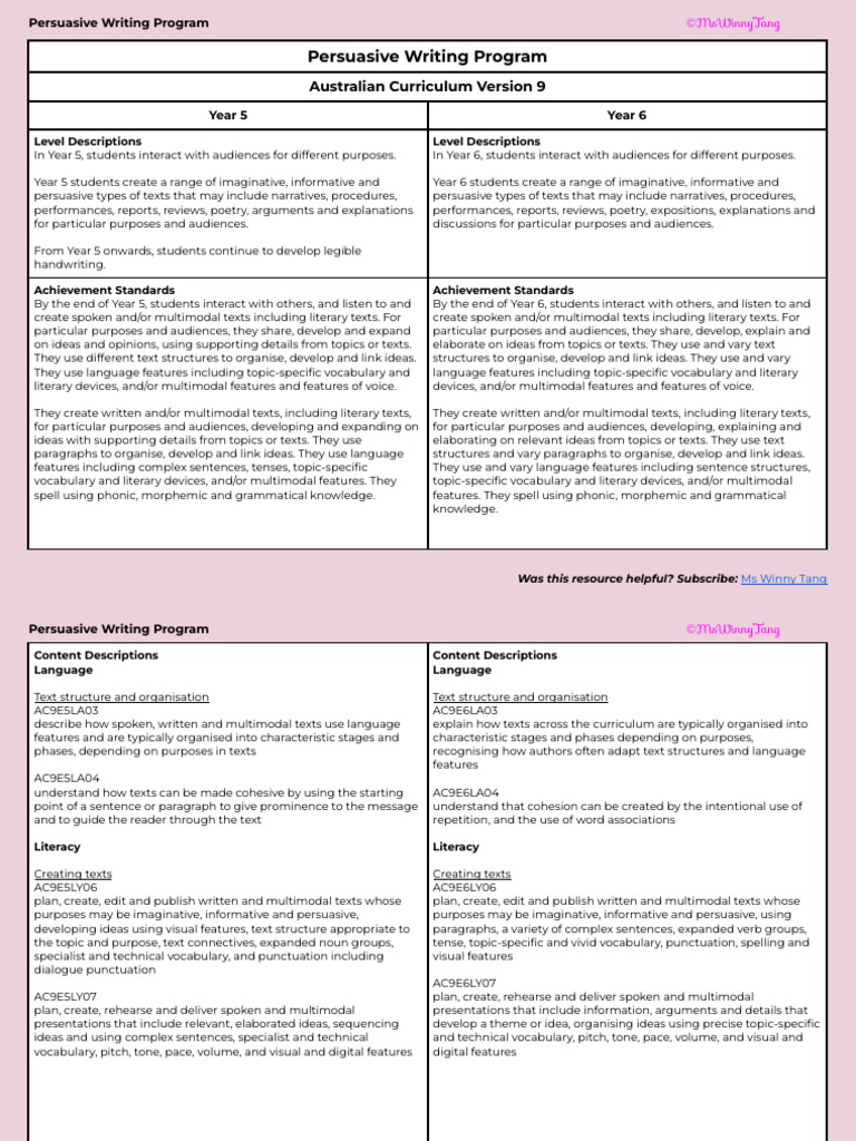 PDF Year 5 and 6 Persuasive Writing Program - Updated Version 6 | PDF ...