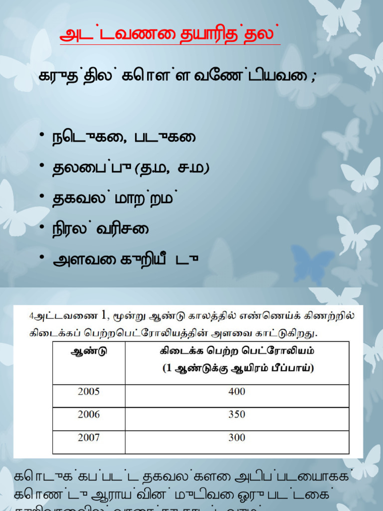 Presentation Graf | PDF