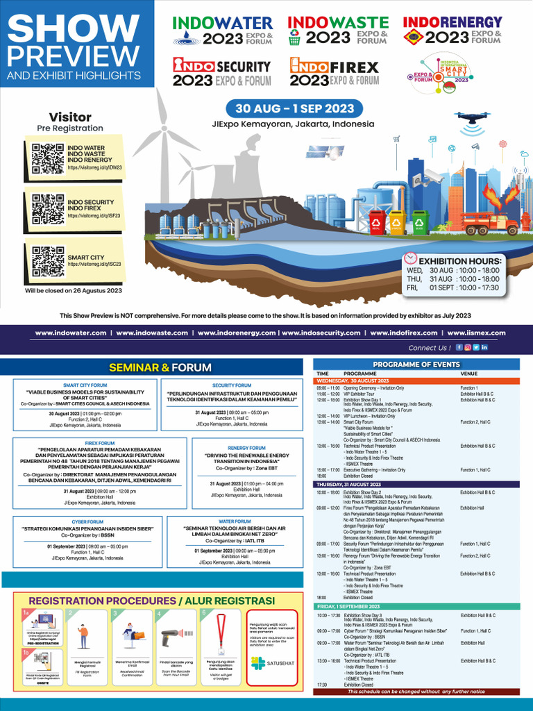E Show Preview ITE 2023 Compress | PDF | Sewage Treatment | Membrane