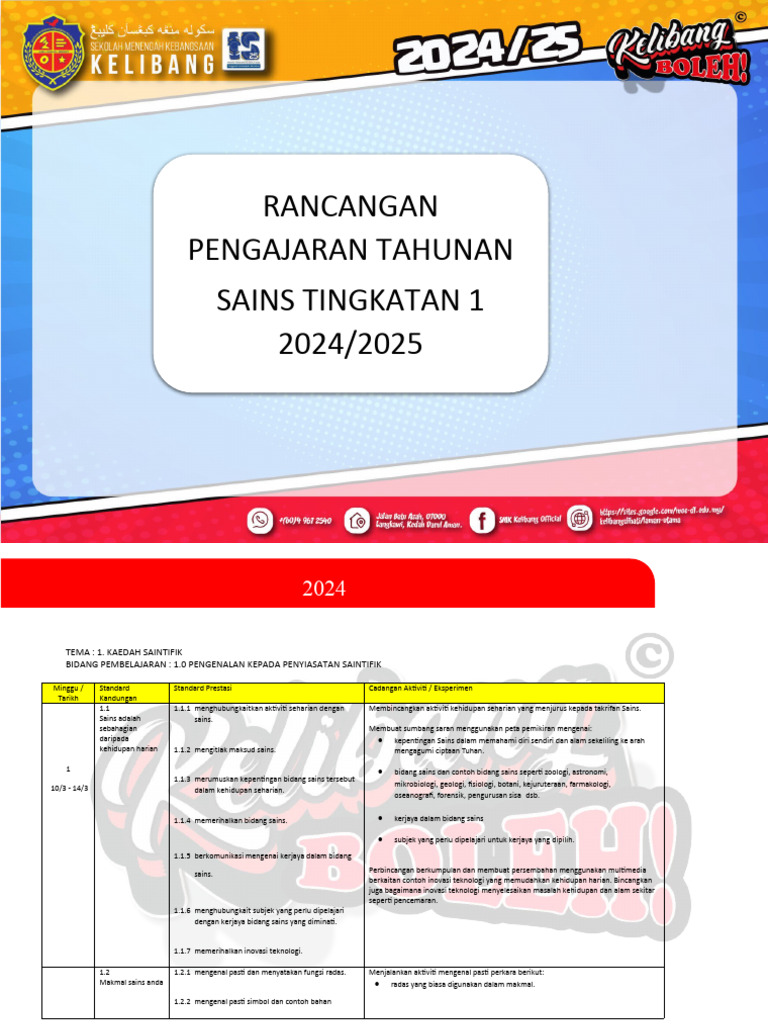 RPT Sains T1 KSSM 2024 | PDF