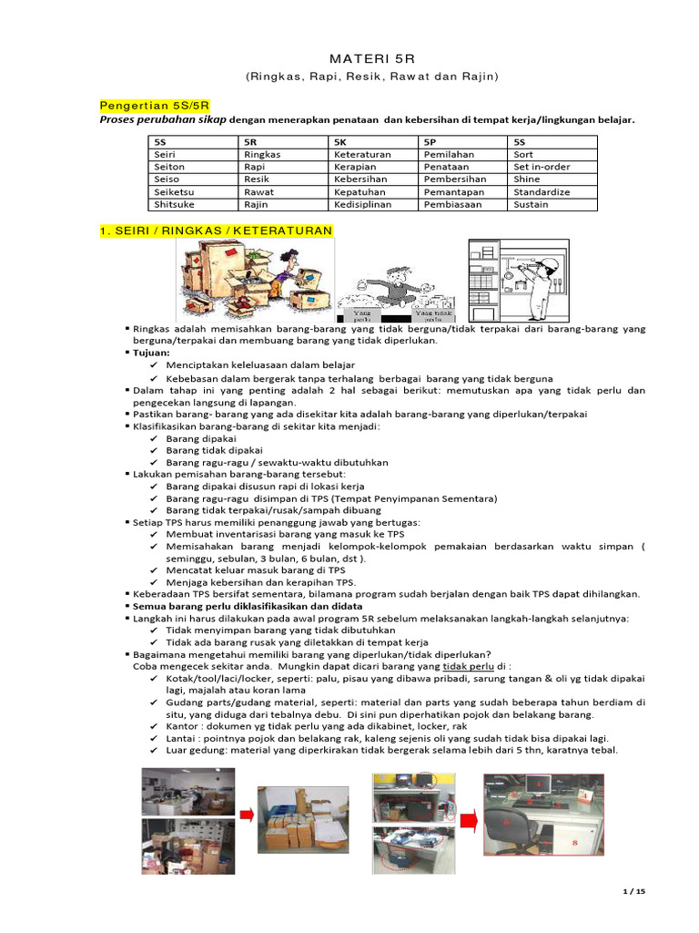 Materi 5R - P5 SMKN 2 SALATIGA | PDF