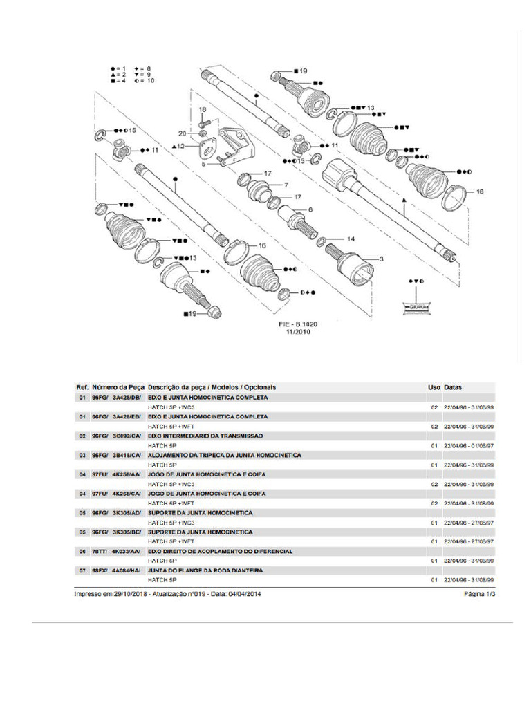 Transmissão Vista Explodida | PDF