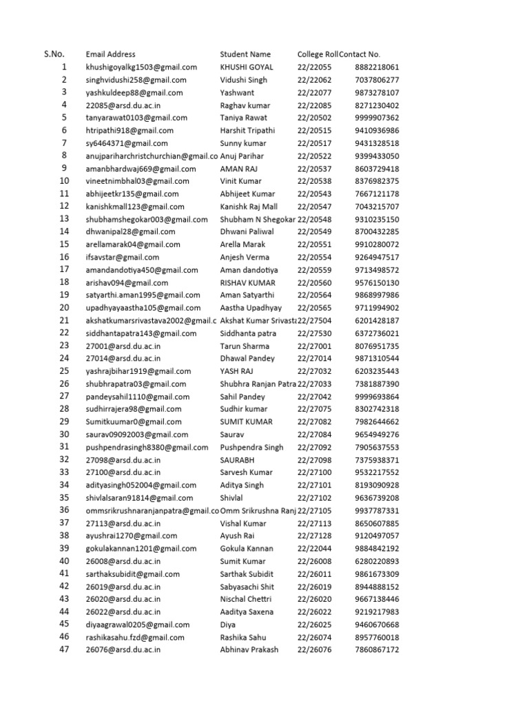 VAC 4th Sem | Download Free PDF | Science