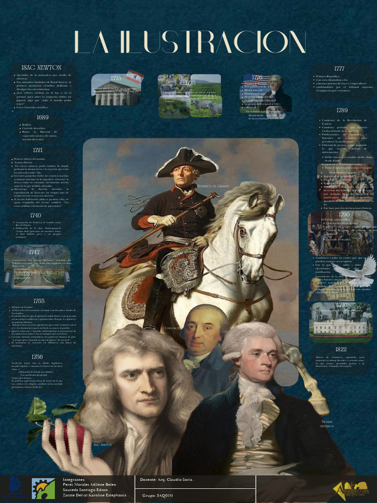 Infografia de Napoleon | PDF | Era de iluminacion
