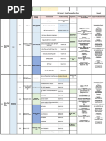 Electrical Supervisor Exam Questions | PDF | Alternating Current ...