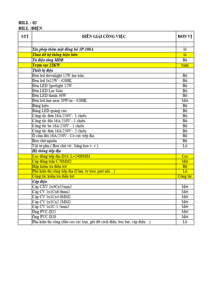 BOQ MEP - BYD Showroom - CHECK 240304 | PDF