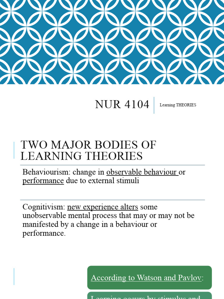 Class2 - Learning Theories | PDF | Learning | Behaviorism