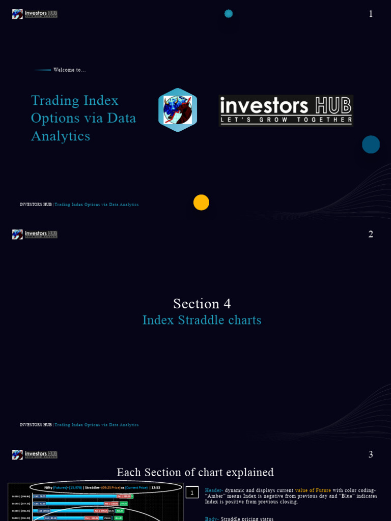 Options Strategy Trading Section 4 - Straddle Chart | Download Free PDF ...
