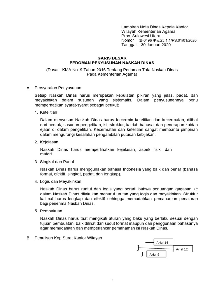 Lampiran Contoh Penyusunan Naskah Dinas | PDF