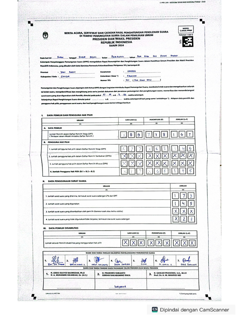 C Hasil Presiden TPS 21 | PDF