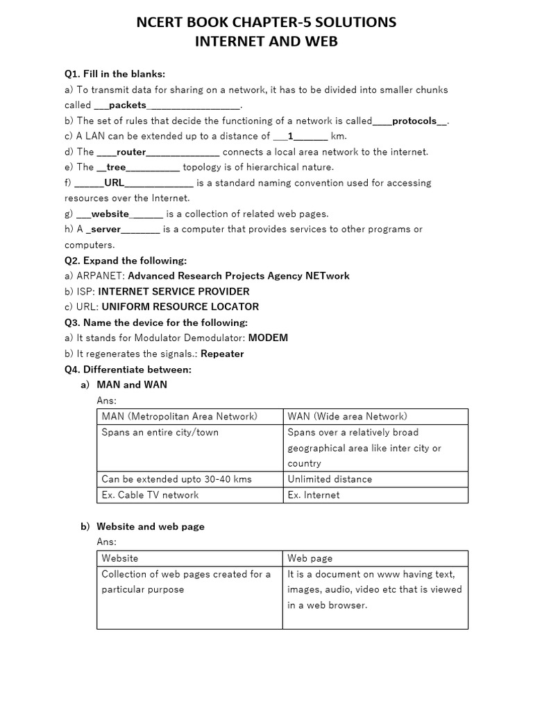 NCERT INTERNET & WEB Chapt-5 Ex Solutions | Download Free PDF | Computer Network | World Wide Web