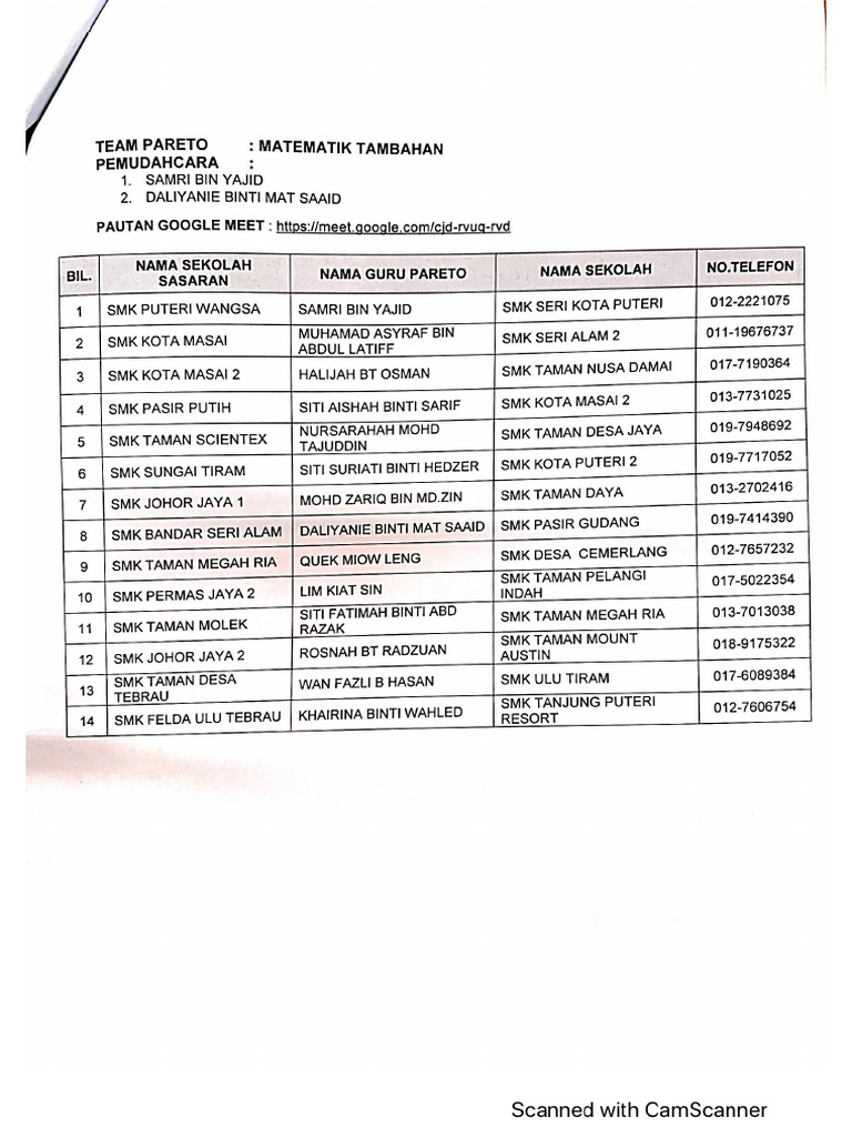 PLC Program Mentor Mania Sokongna Berfokus SPM Bidang Sains Dan Matematik Daerah PG Mate Tamb | PDF