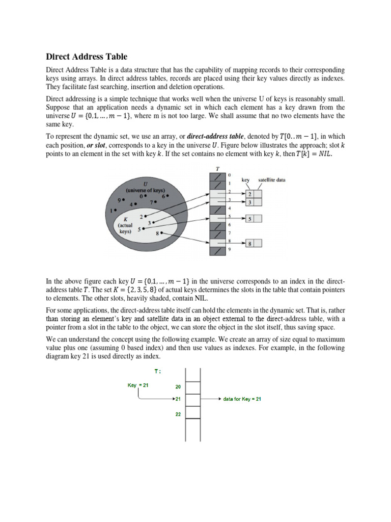 Hashing | PDF | Database Index | Algorithms And Data Structures Hashing | PDF | Database Index | Algorithms And Data Structures