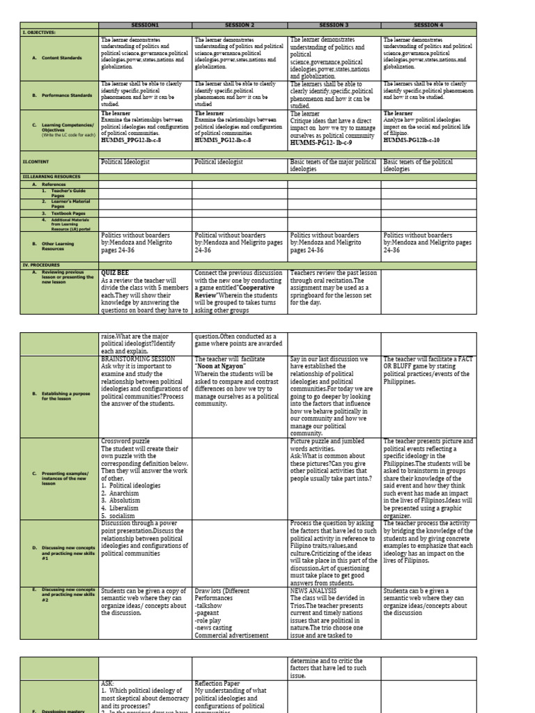 DLL PPG Week 4 | PDF | Ideologies | Learning