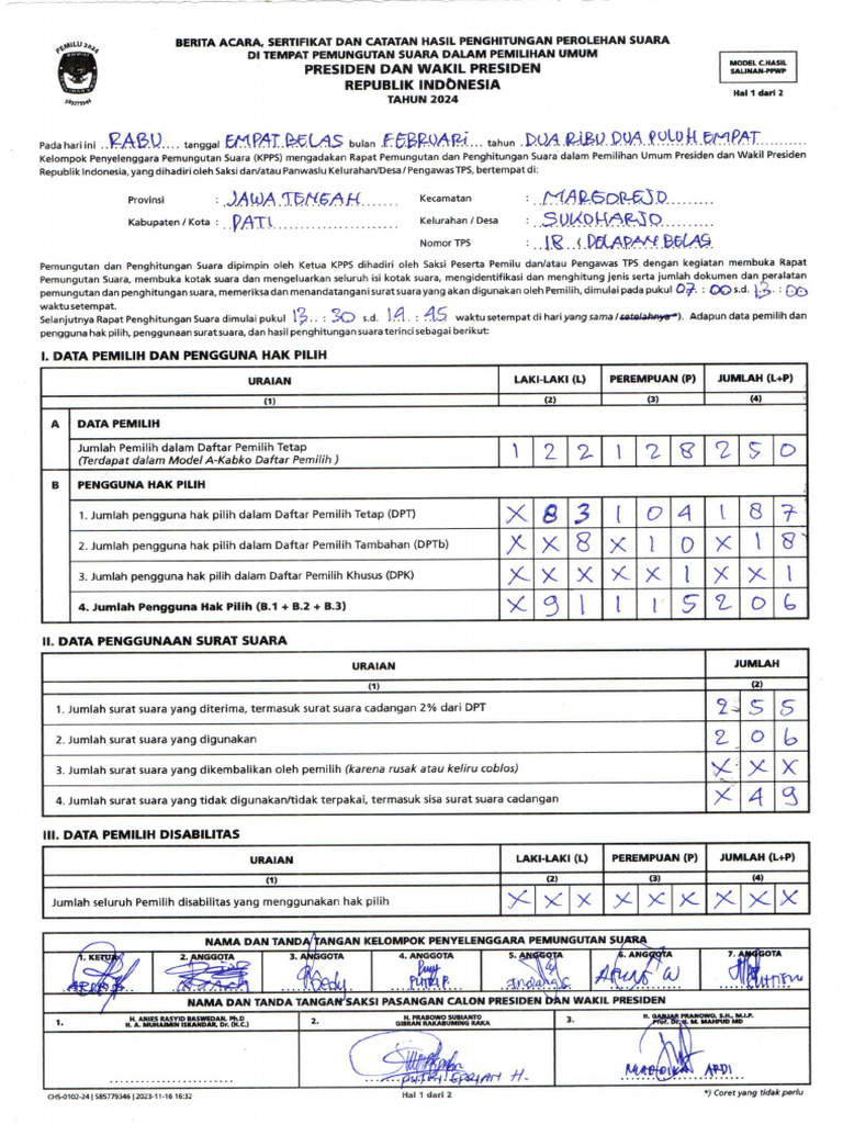 FORMULIR C Hasil Salinan PPWP | PDF