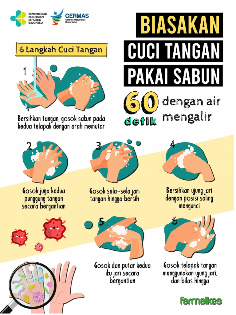 6 Langkah Cuci Tangan | PDF