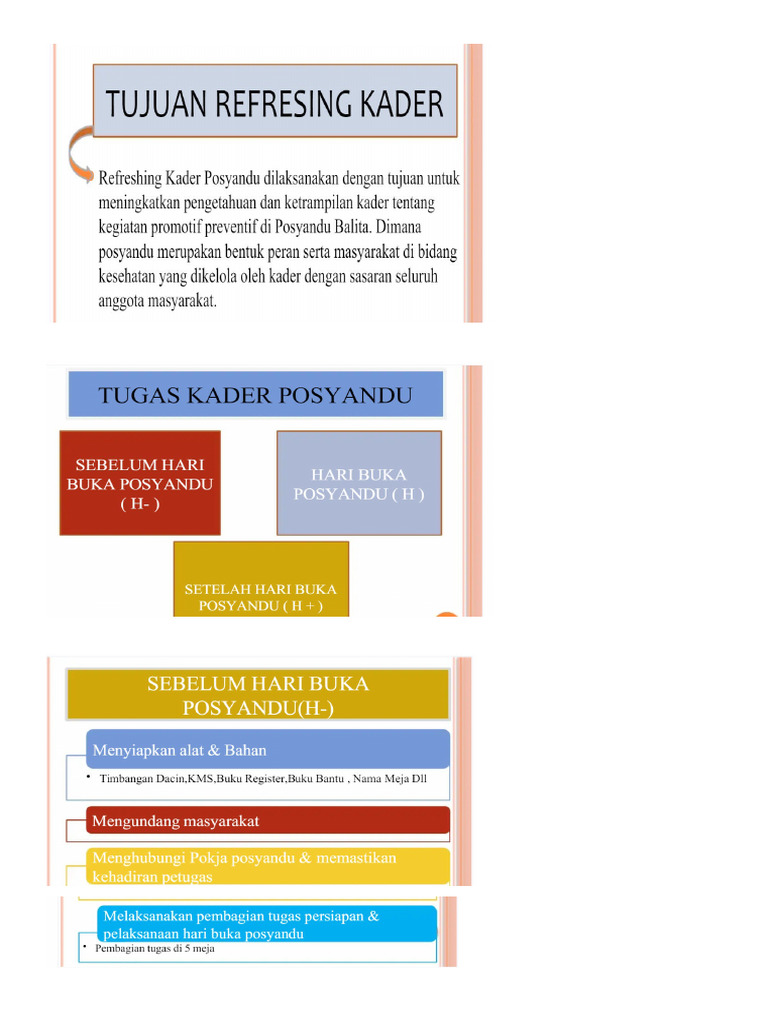 Bahan Refreshing Kader Fix | PDF