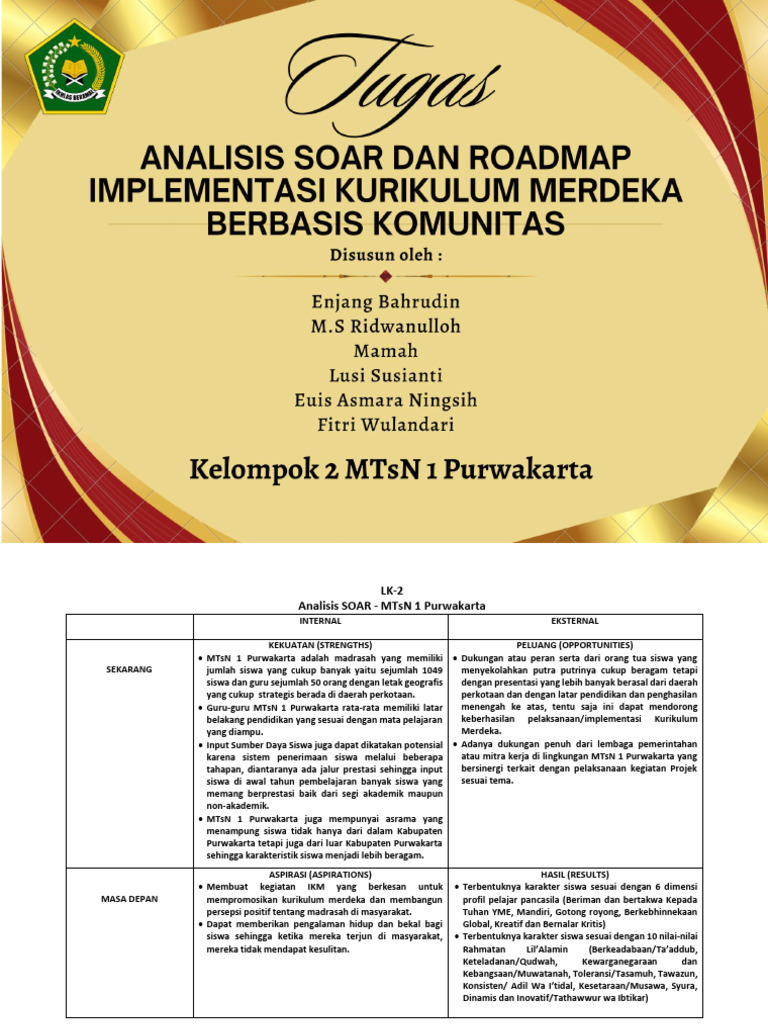 Tugas - KLP 2 - Analisis Soar & LK Peta Jalan Ikmbk | PDF