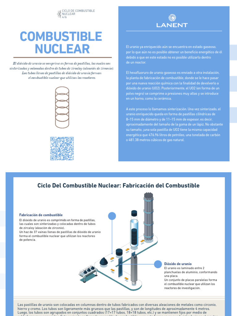 Proceso de Fabricación del Combustible Nuclear | PDF | Combustible ...
