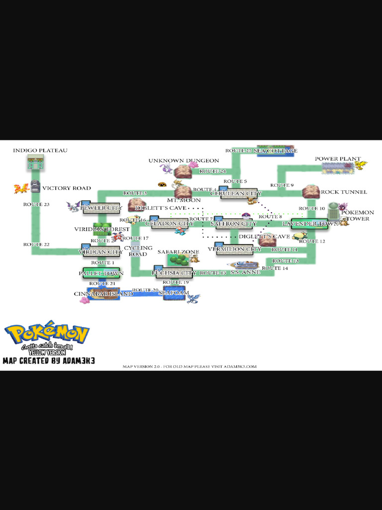Pokemon Verde Hoja | PDF