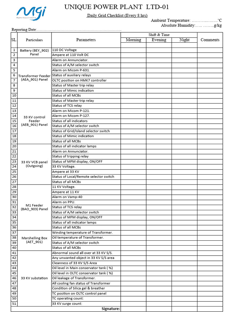 Daily Grid Checklist 27-09-2019 | PDF | Volt | Transformer