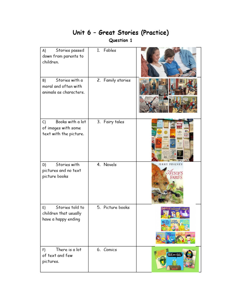 Unit 6 Practice | PDF