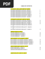 Uae Mohre List of Designations | PDF | Physical Therapy | Engineer