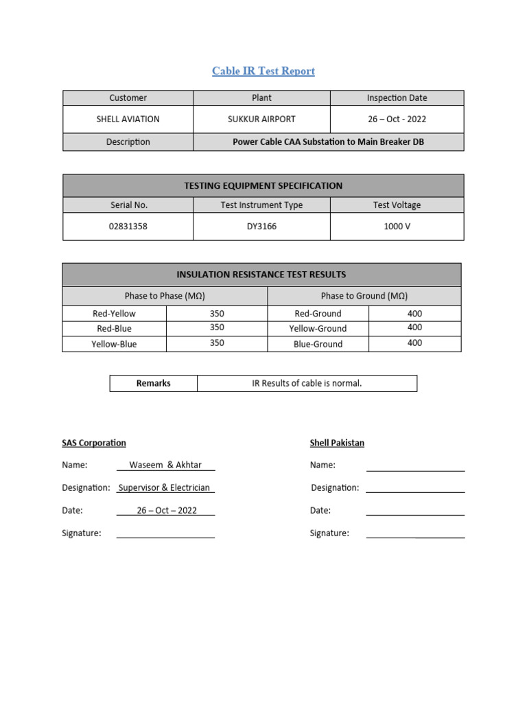 Cable IR Test Report (Sukkur) Rev. | PDF | Electrical Resistance And ...