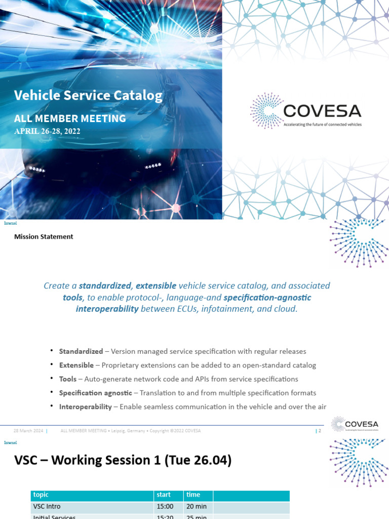 Covesa Amm 2022 - VSC | PDF | Namespace | Computing