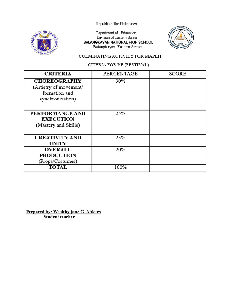 MAPEH Culminating Activity Criteria | PDF | Performing Arts | Dances